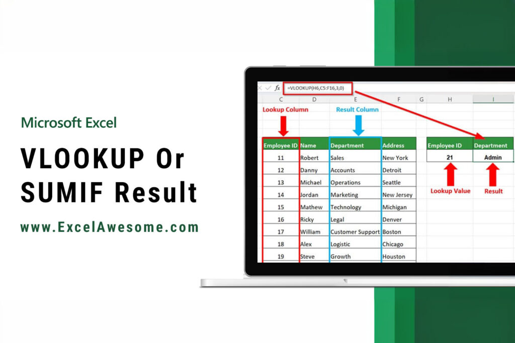 How To Lookup Part of Text in a Cell - Excel Awesome