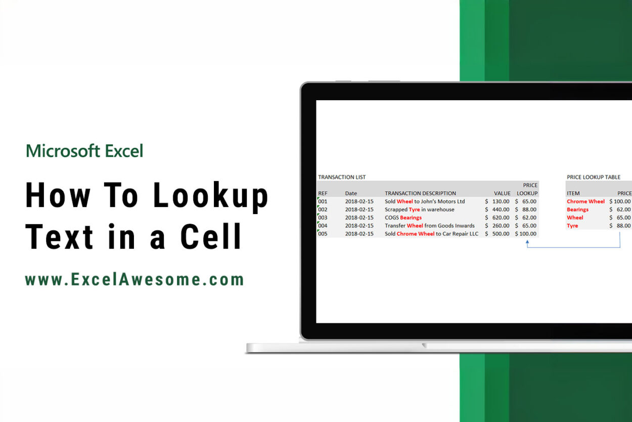 Excel Conditional Formatting If Cell Is Blank - Excel Awesome